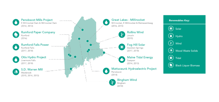 MGP-map_web-03 - Maine Green Power
